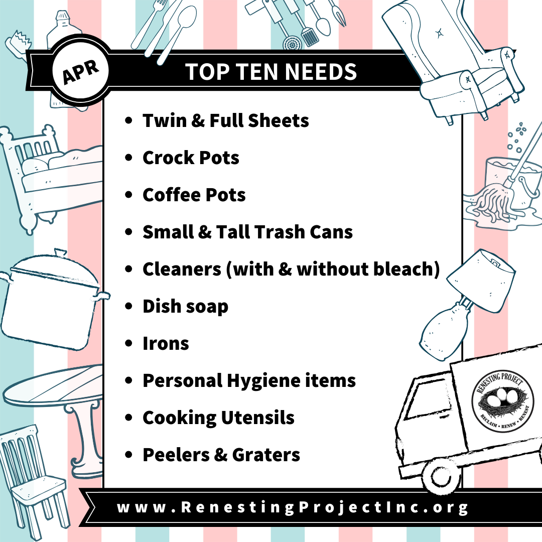 Top Ten Needs - Renesting Project